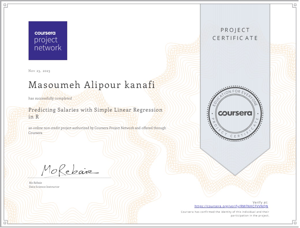Certificates - Masoumeh Alipour Kanafi